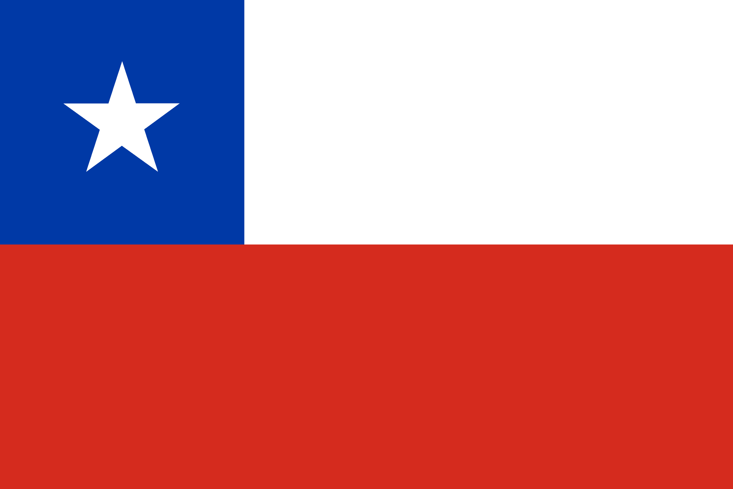 Bandera de Chile para imprimir gratis