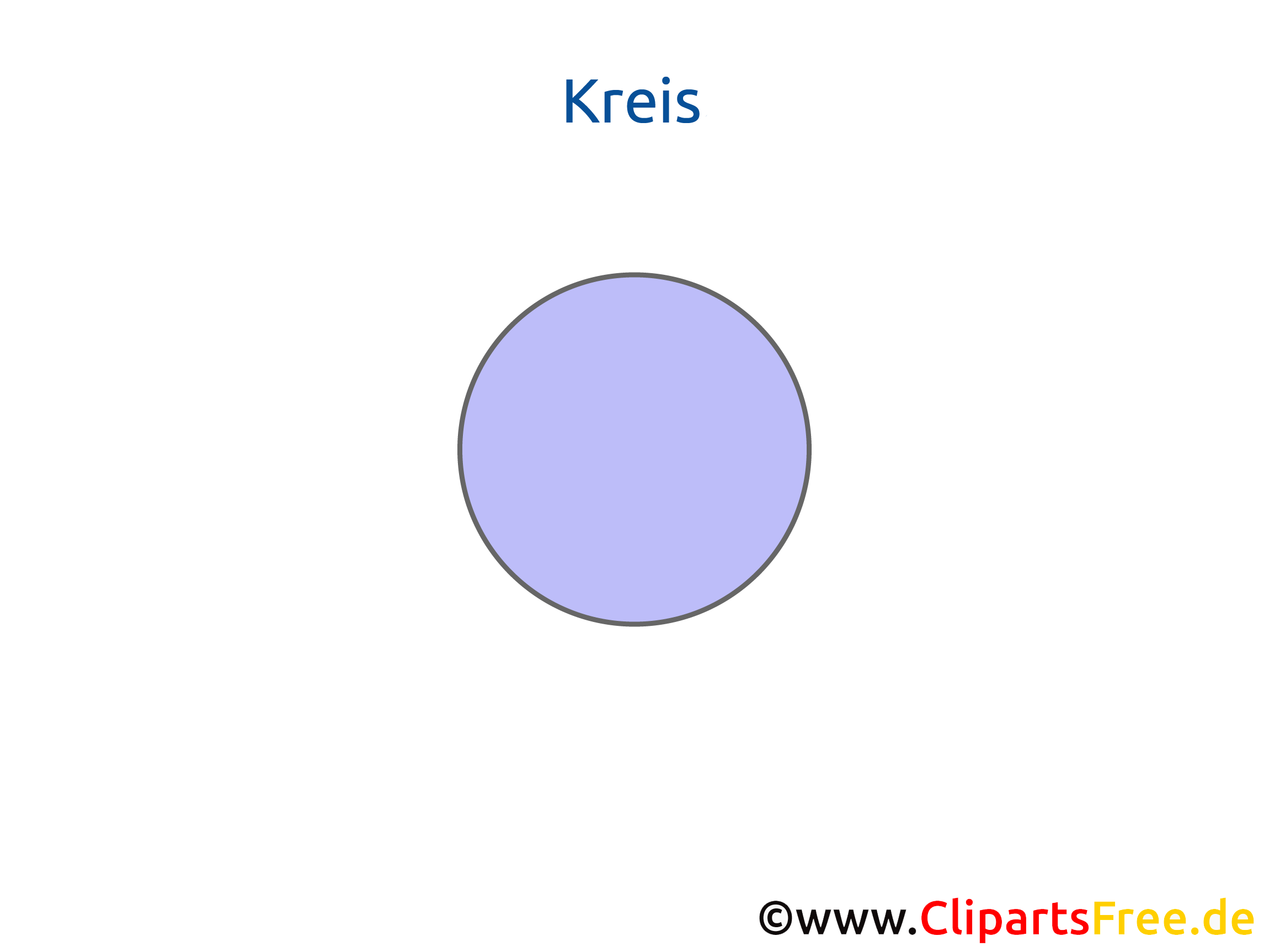 Kreis Grundformen Geometrie in der Grundschule